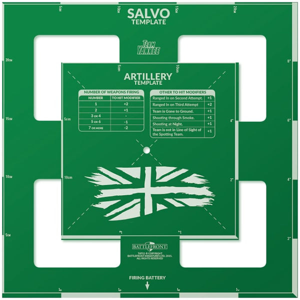 Team Yankee: Salvo Template - British – The Tabletop Strategist
